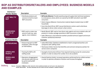 6 pre reading material english | PPT