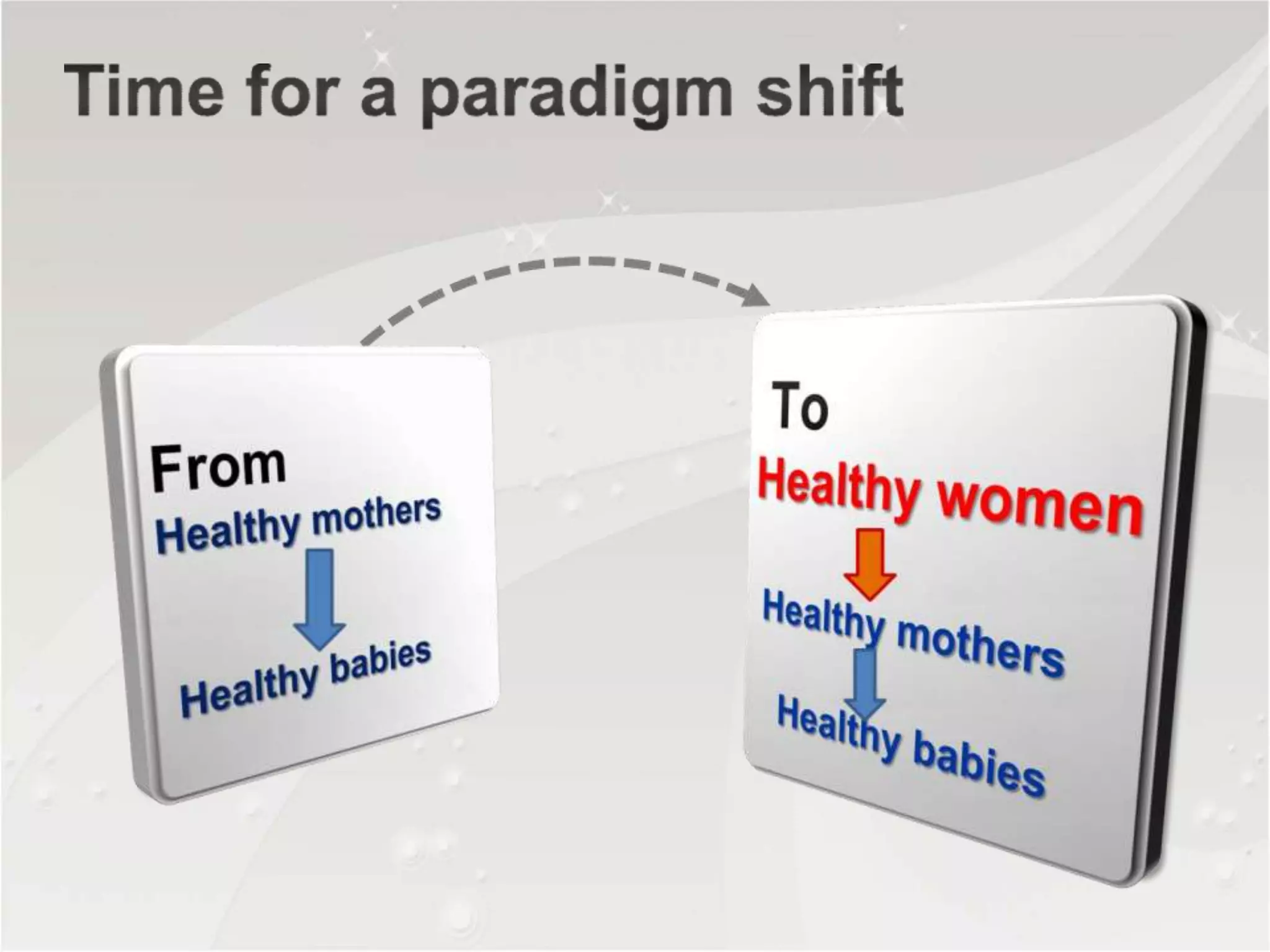 PRECONCEPTION CARE &PARENTHOOD PREPARATION.pptx