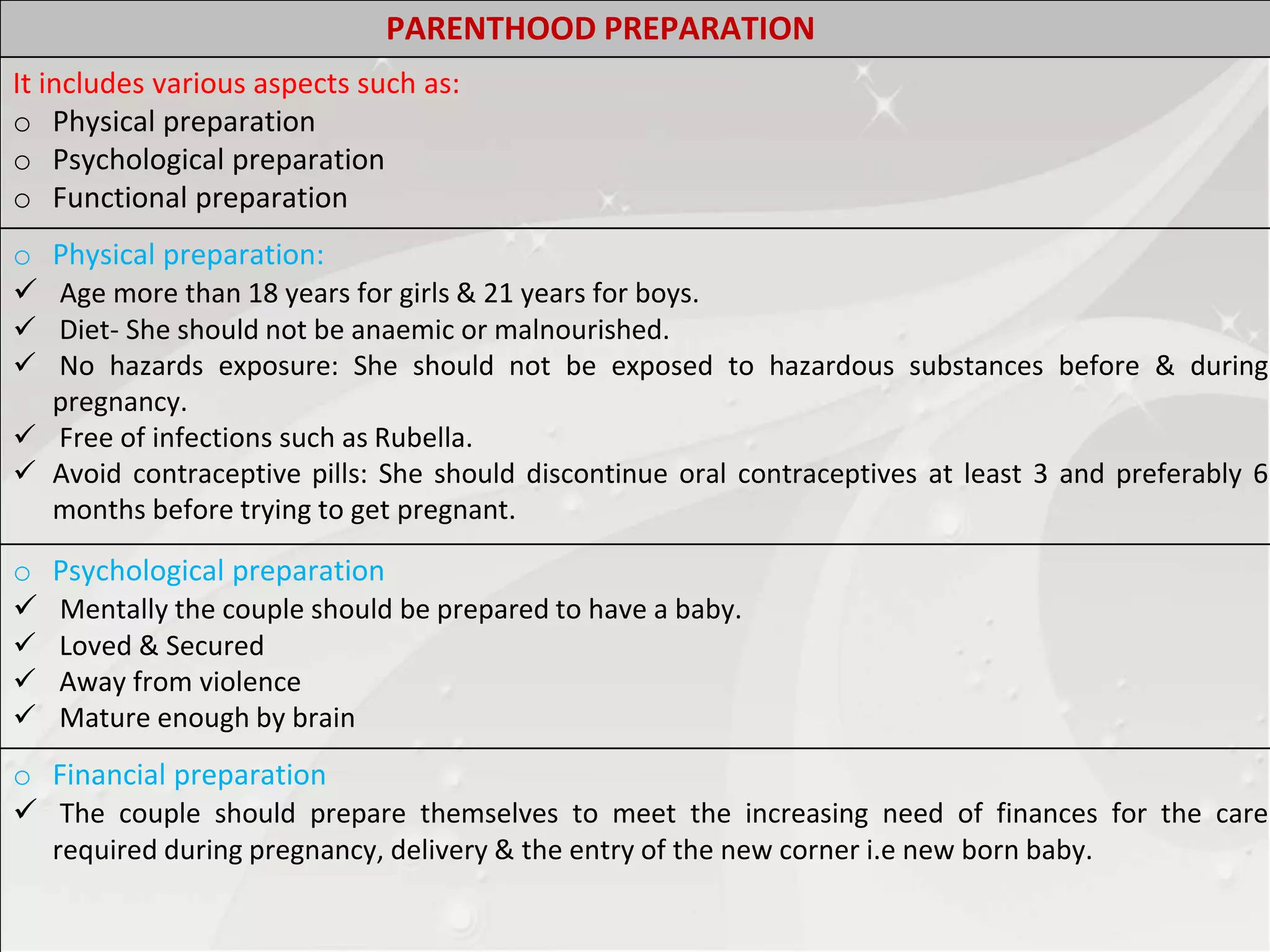 PRECONCEPTION CARE &PARENTHOOD PREPARATION.pptx