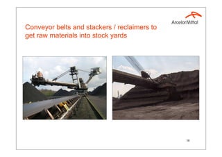 Presentation David De Rocker Arcelor Mittal | PDF