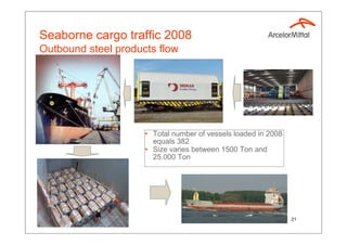 Presentation David De Rocker Arcelor Mittal | PDF