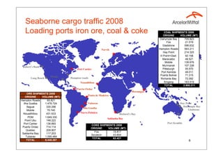 Presentation David De Rocker Arcelor Mittal | PDF