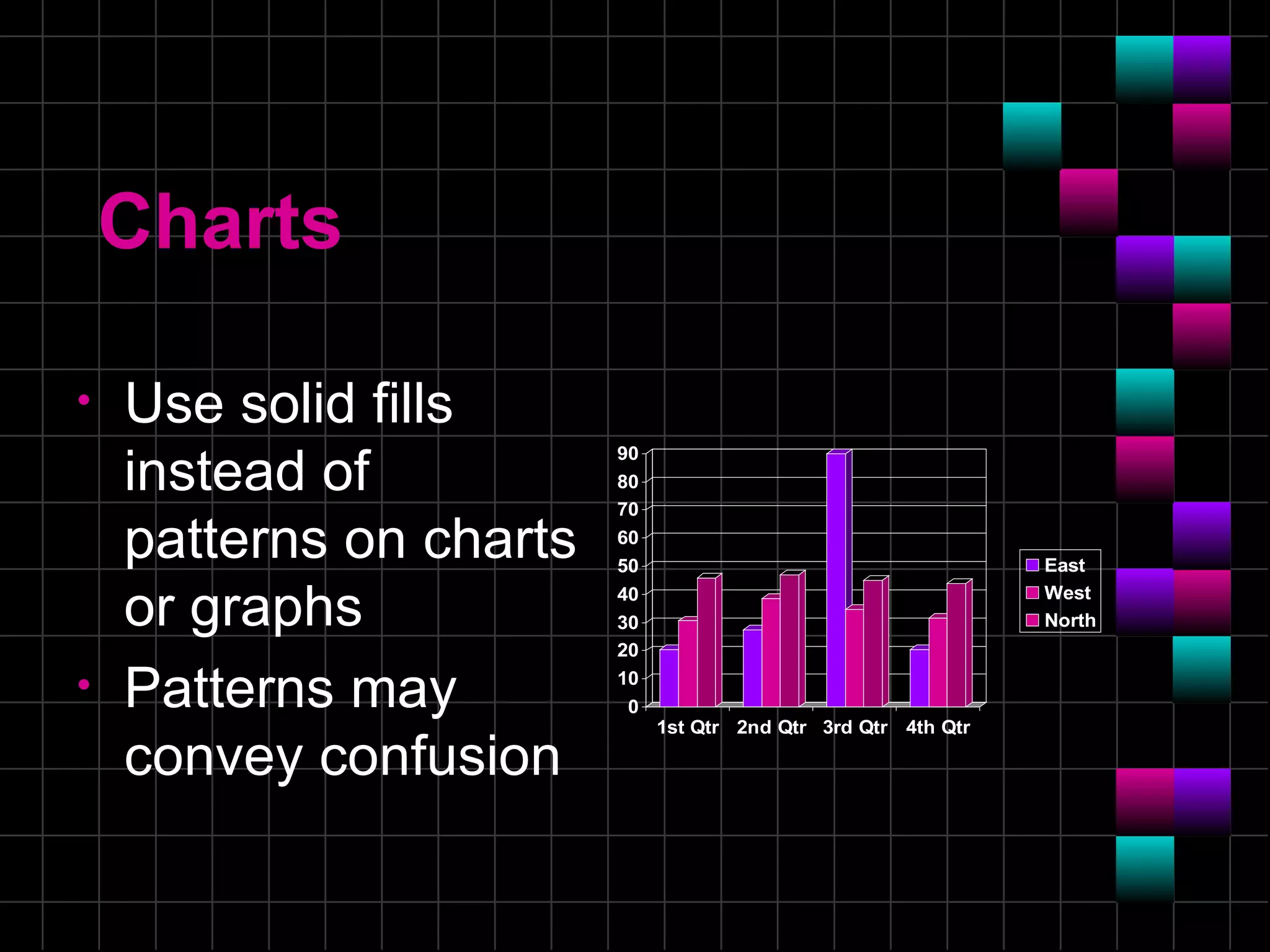 6 Presentation Guidelines[1] | PPT