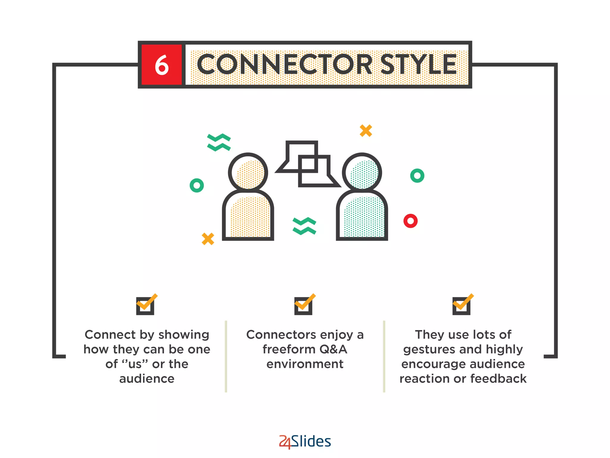 6 Presentation Styles of Famous Presenters | PDF