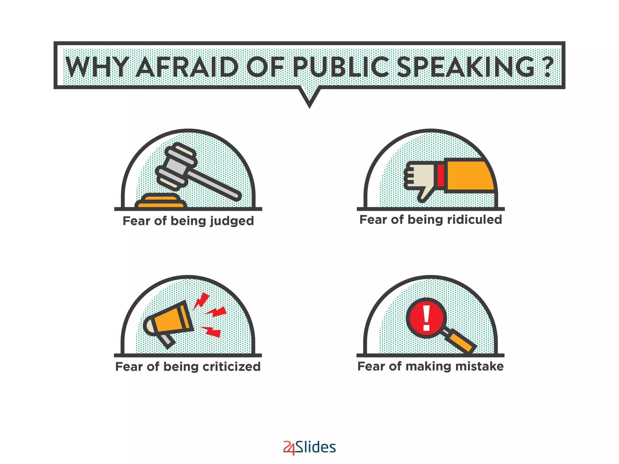 6 Presentation Styles of Famous Presenters | PDF