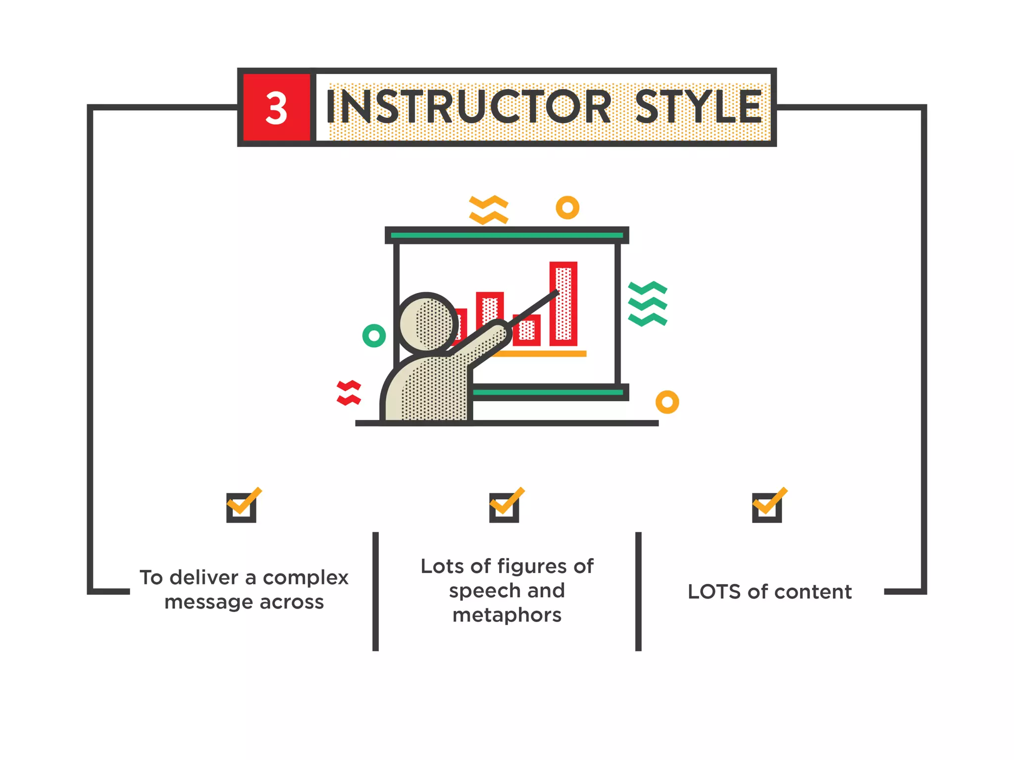 6 Presentation Styles of Famous Presenters | PDF