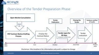 6 presentation wrapping up and next steps v2 | PPT