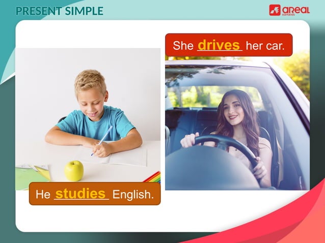 6_present_simple_affirmative_negative.pptx