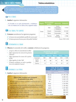 6° primaria matematica | PDF