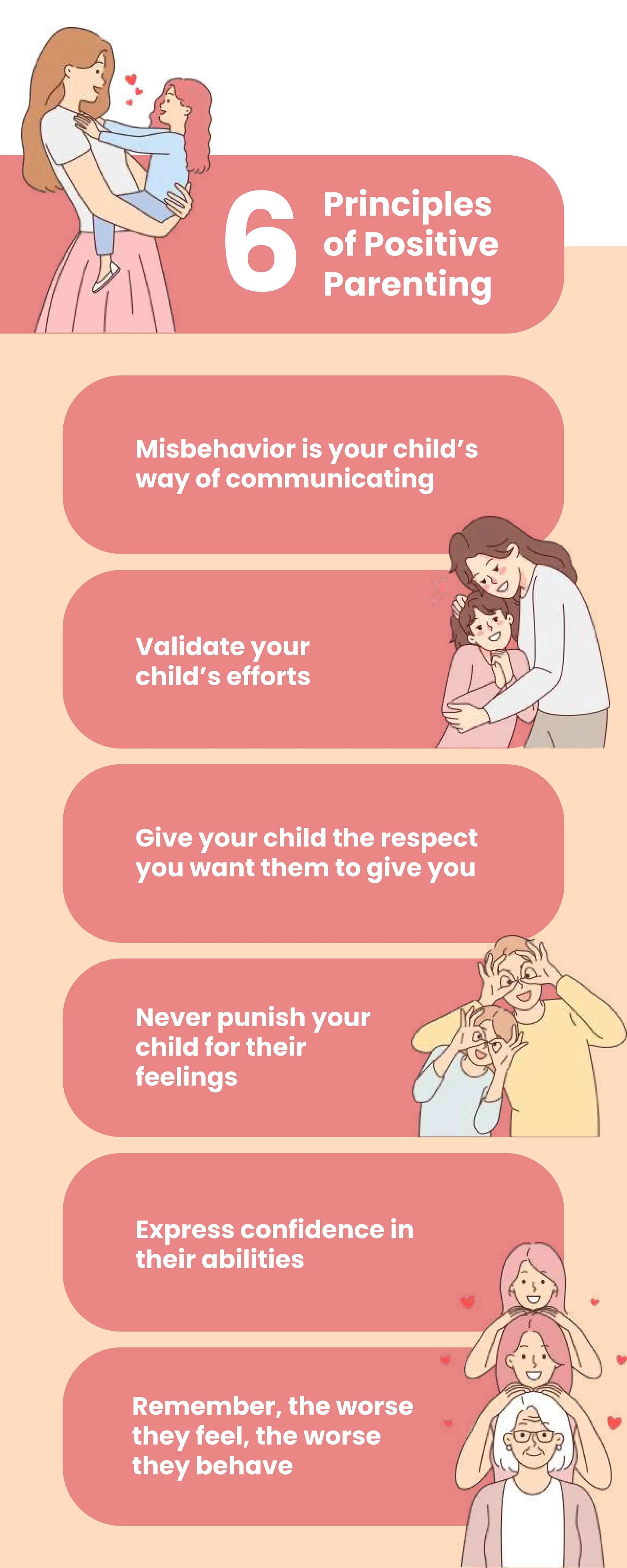 6 principles of positive parenting - myshishu | PDF