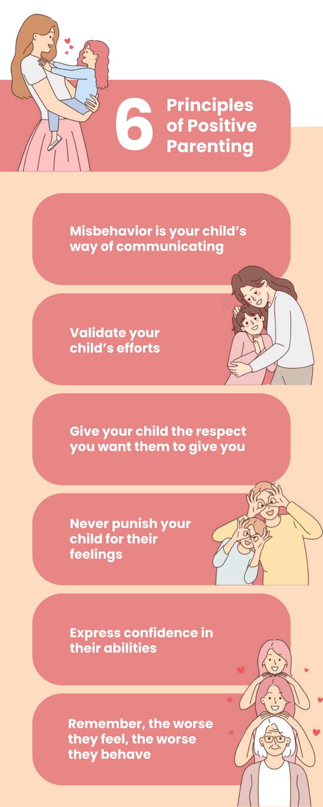 6 principles of positive parenting - myshishu | PDF