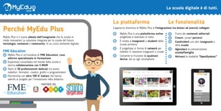 Presentazione di MyEdu Plus | PDF | Education