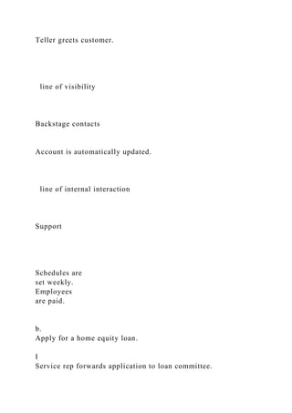 6Problem 4-3Complete a service blueprint for each of the.docx