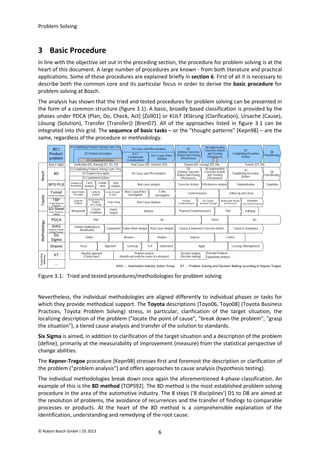 Problem Solving.pdf