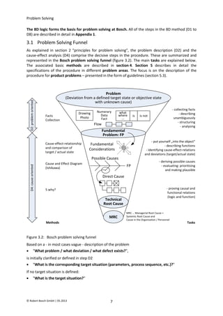 Problem Solving.pdf
