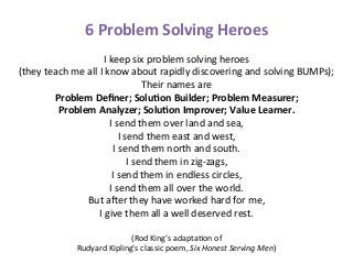 The 6 Jobs of Highly Effective Problem Solvers | PPT