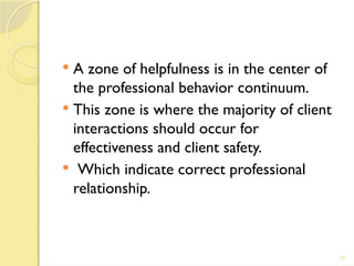 6 professioal relation ship ethics.pptx