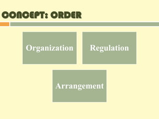 6 proficient keys that brings order in a | PPTX