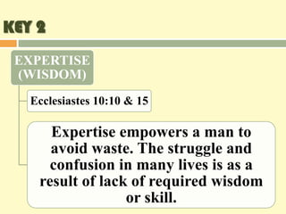 6 proficient keys that brings order in a | PPTX