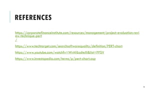 PROGRAM EVALUATION REVIEW TECHNIQUE.pptx