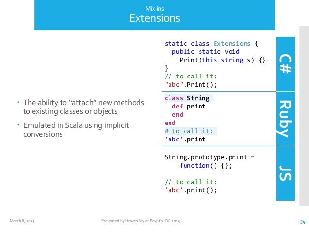 6 Programming Languages under investigation