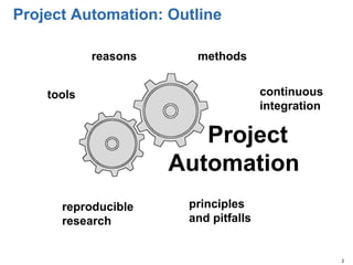 Project Automation | PDF | Programming Languages | Computing
