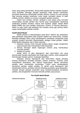 6+promosi+kesehatan | DOC