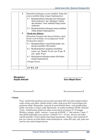 [6] prota ipa SD | PDF