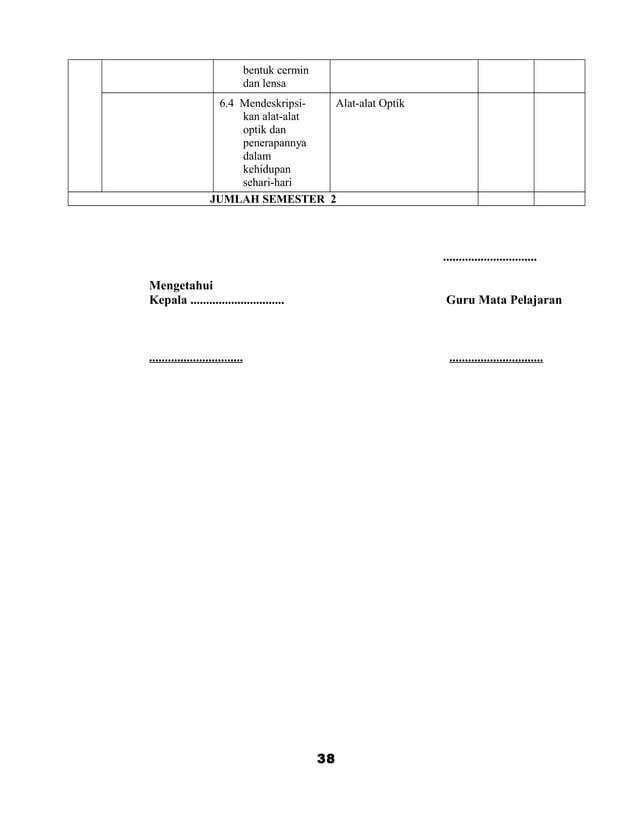 [6] prota smp ipa | PDF