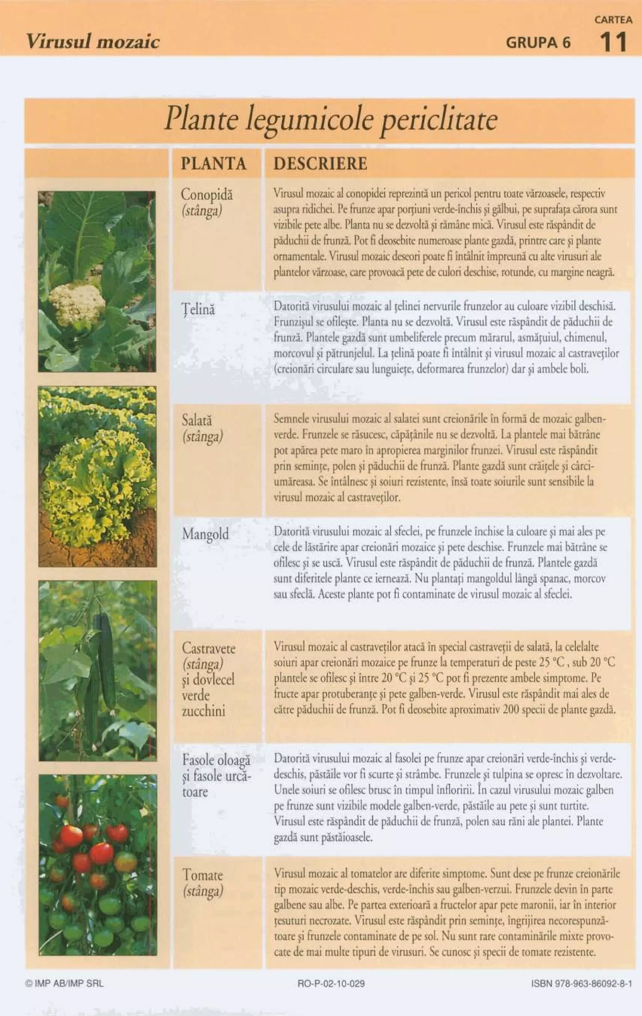 6 protectia plantelor | PDF