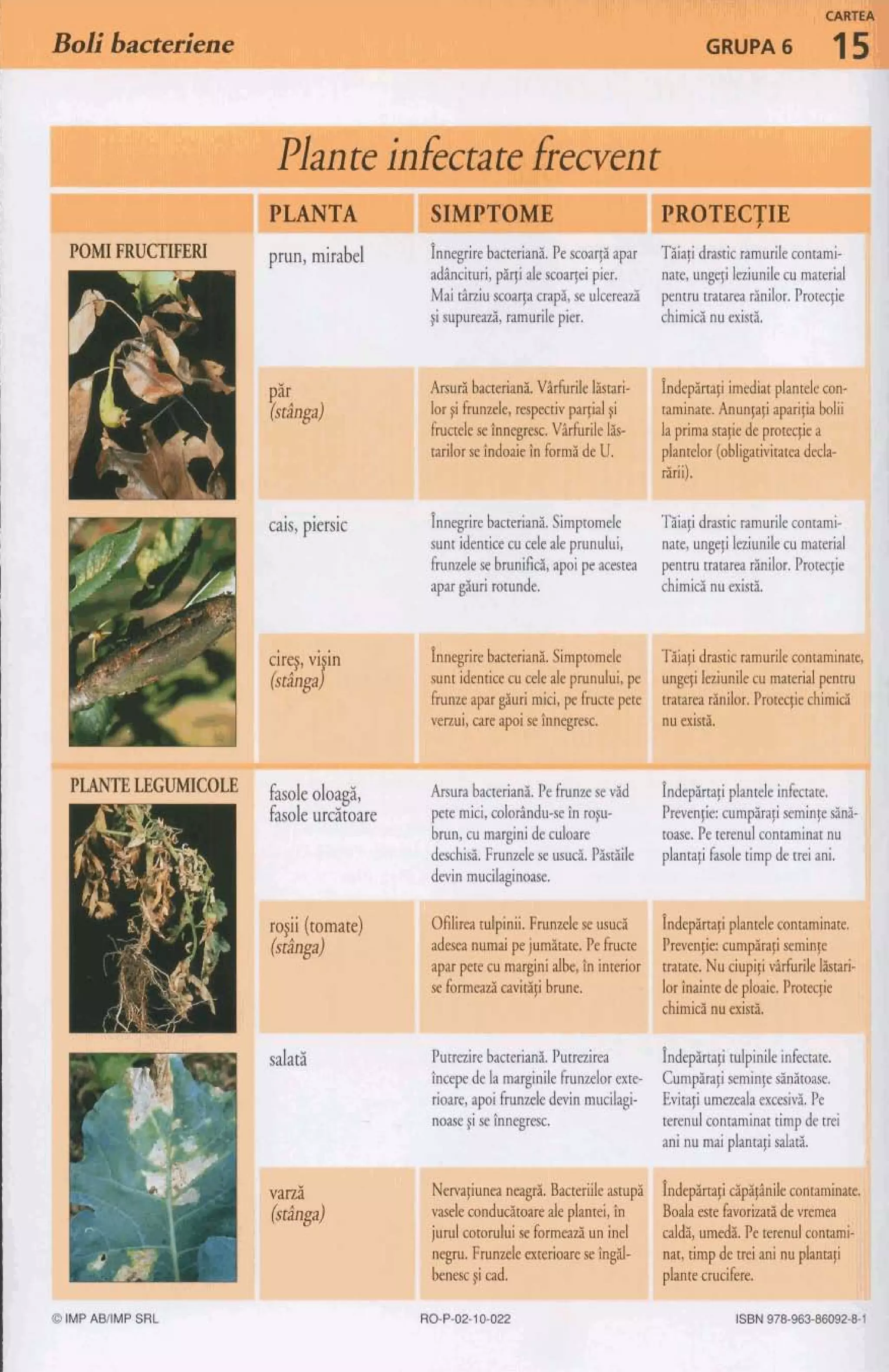 6 protectia plantelor | PDF