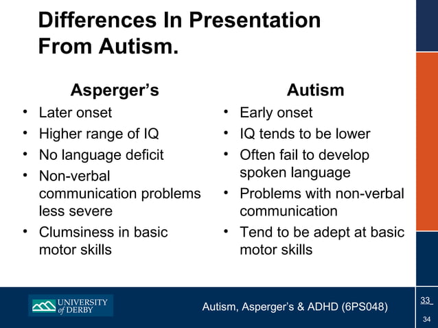 Topic 4 - Asperger's Disorder 2010 | PPT | Brain and Nervous System ...