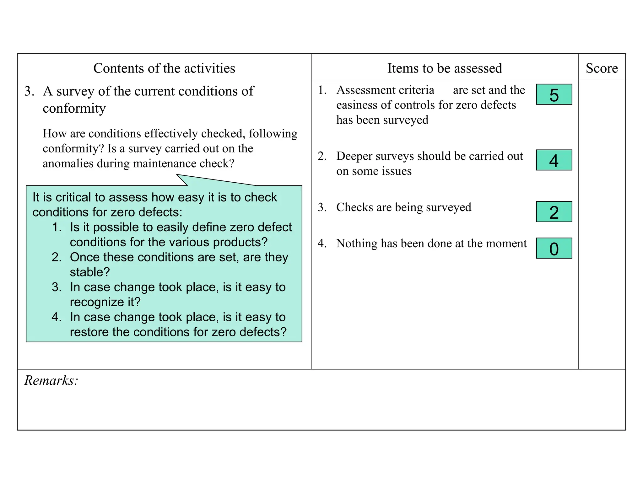 6 QC - prof. Yamashina - Control de Calidad | PPT