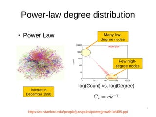 Graph Evolution Models | PPT