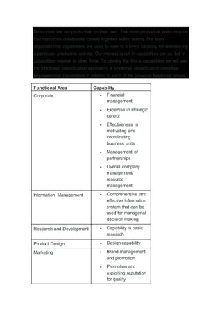 Swot analysis of Tata steel | DOCX