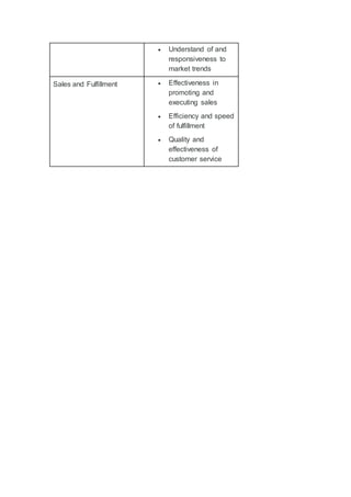 Swot analysis of Tata steel | DOCX