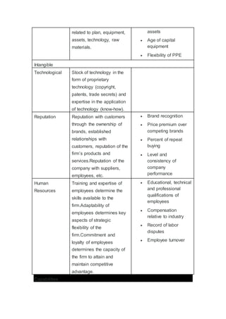 Swot analysis of Tata steel | DOCX