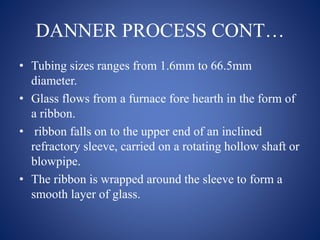 pharmaceutical packaging. lyophillized drugs packaging problems and ...