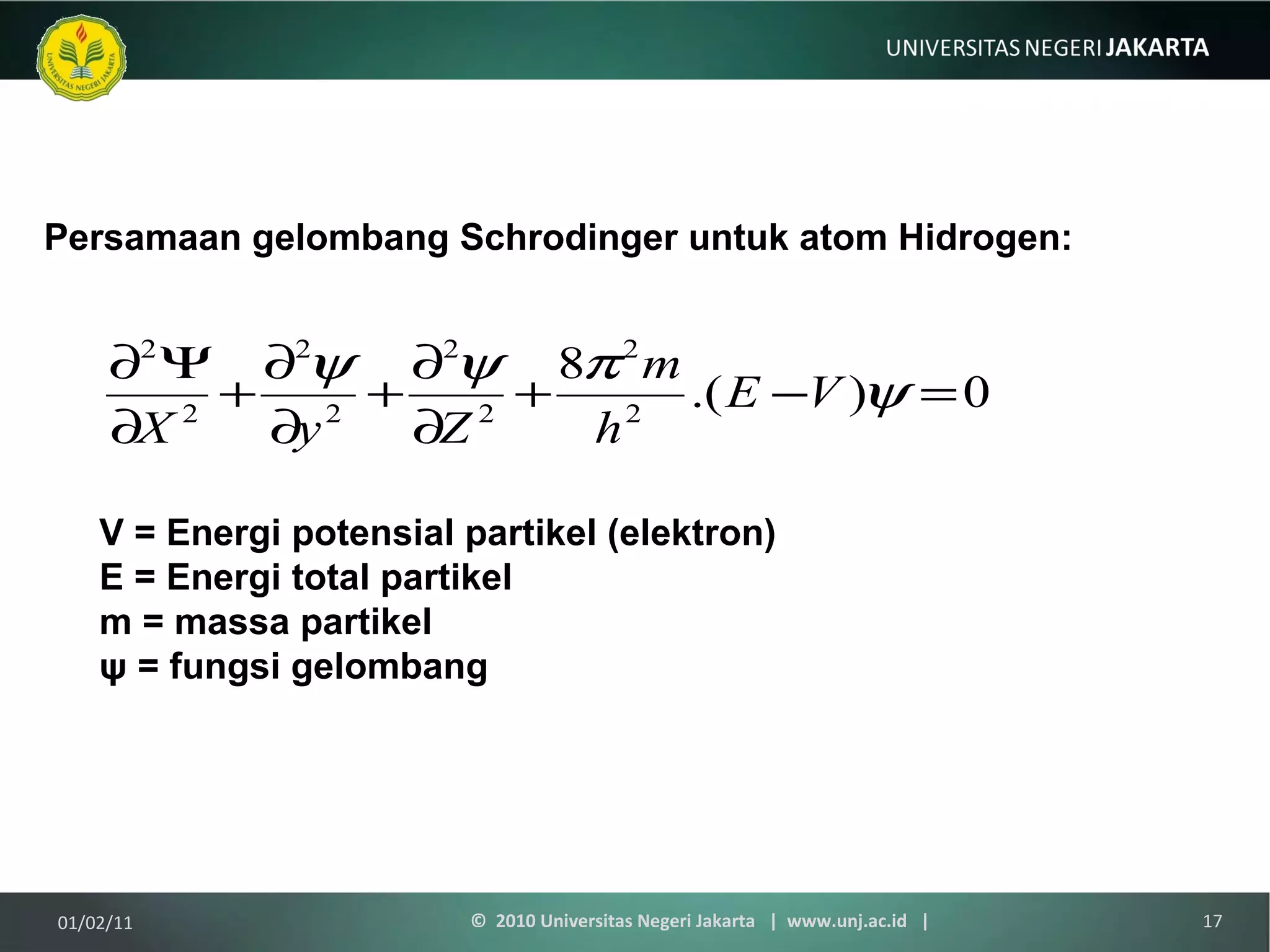 Fisika Modern (6) quantum mechanics | PPT