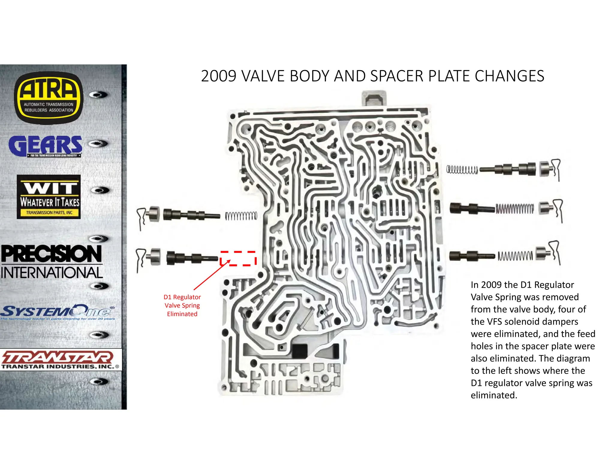 Transmisión chevrolet_6R80_Actualizaciones.pdf