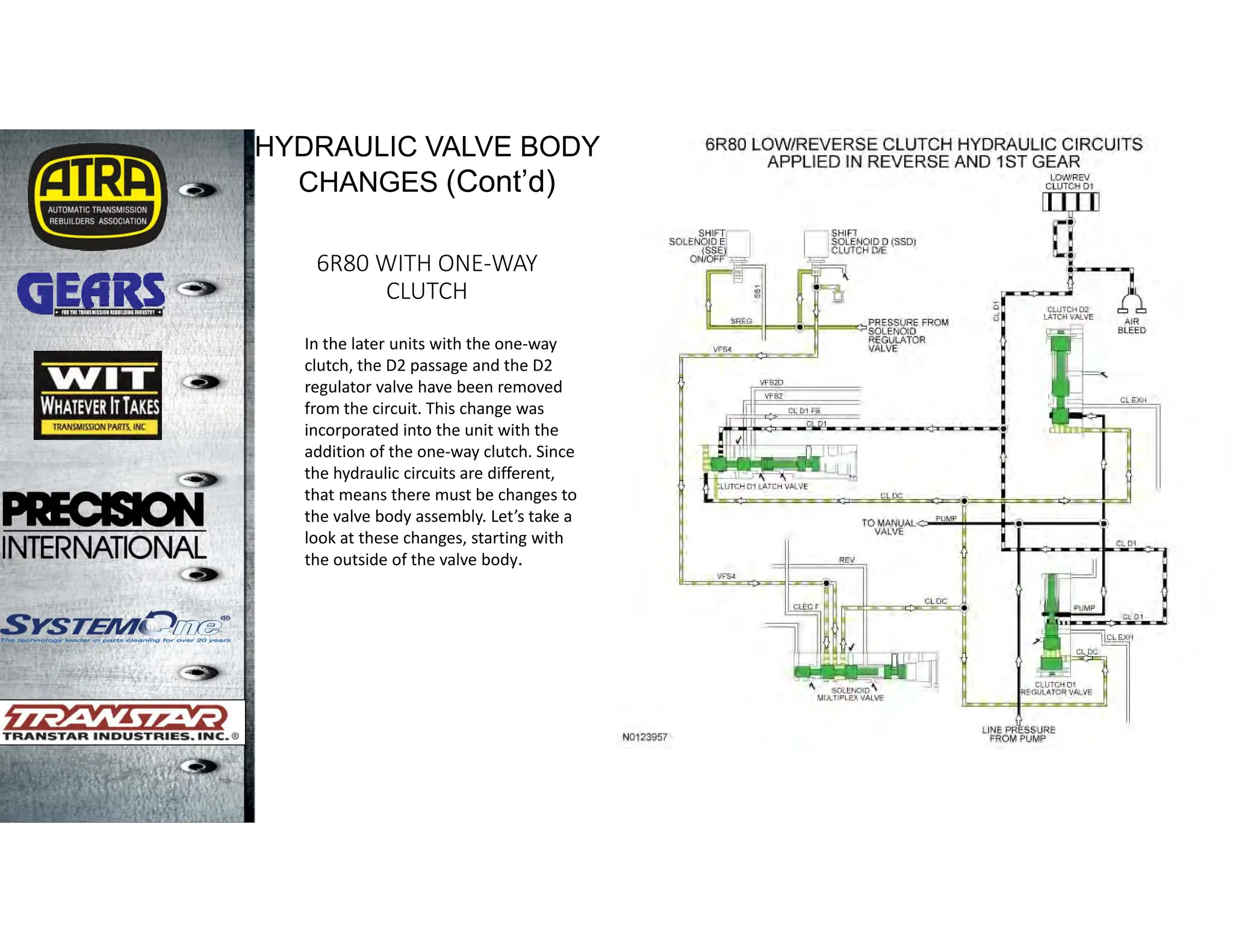 Transmisión chevrolet_6R80_Actualizaciones.pdf