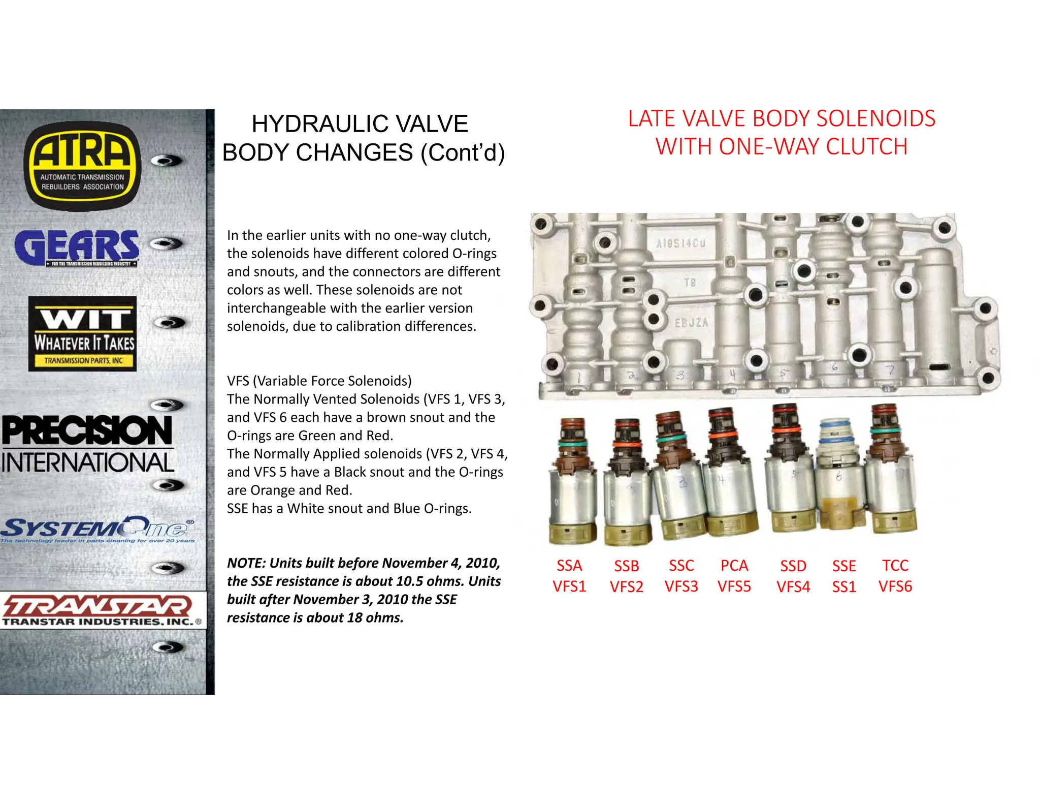 Transmisión chevrolet_6R80_Actualizaciones.pdf