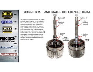 Transmisión chevrolet_6R80_Actualizaciones.pdf