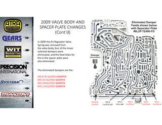Transmisión chevrolet_6R80_Actualizaciones.pdf
