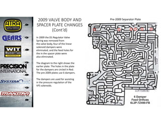 Transmisión chevrolet_6R80_Actualizaciones.pdf
