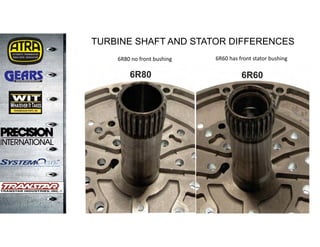 Transmisión chevrolet_6R80_Actualizaciones.pdf
