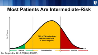 Risk Assessment: Yes...BUT