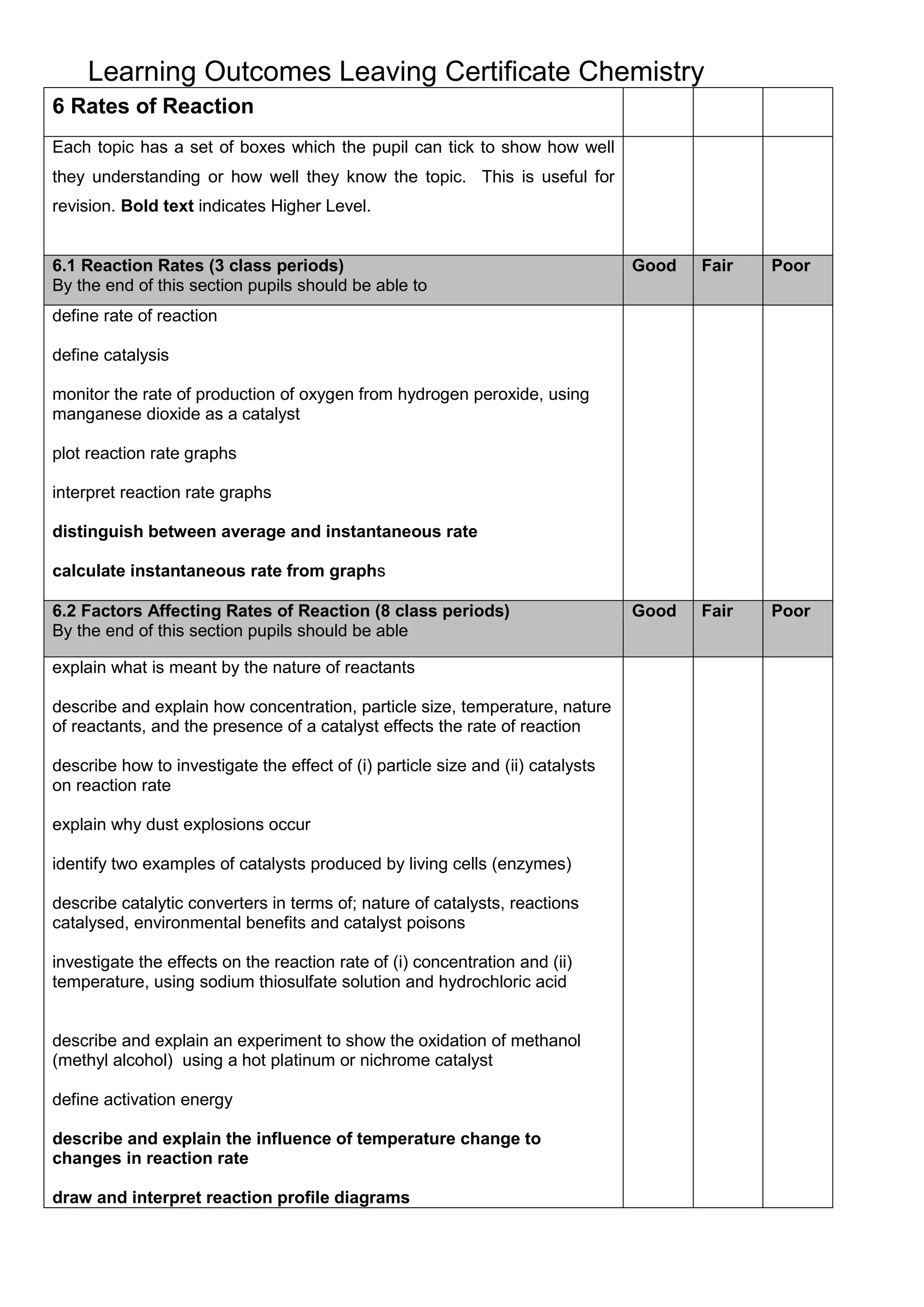 6 rates of reaction learning outcomes | DOCX
