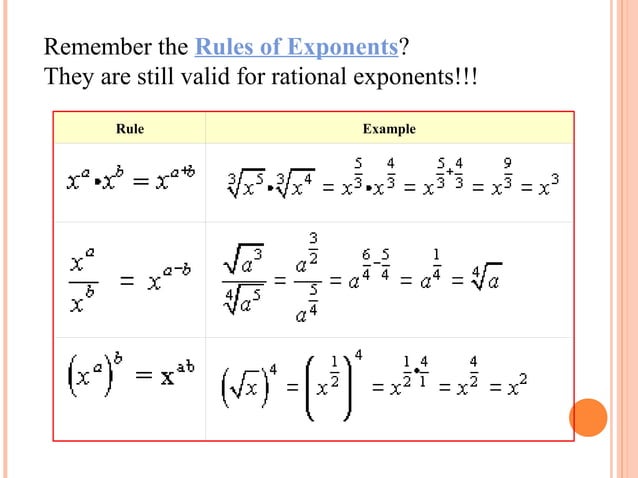 Rational Exponents