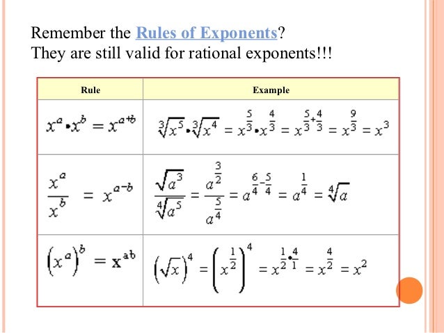 Rational Exponents